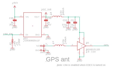 Designing The NRF9160 Feather