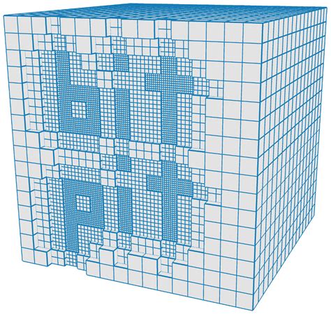 Bitpit Open Source Library For Scientific High Performance Computing
