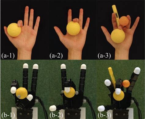 Ieee Transactions On Robotics On Linkedin Robots Roboticsengineering