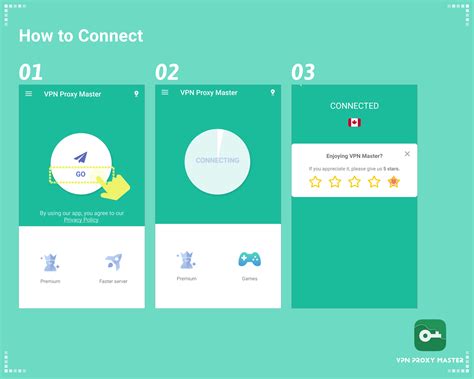 How To Use VPN Proxy Master VPN Proxy Master Help Center