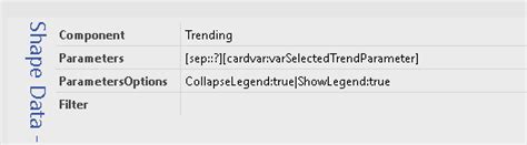 Visio Trend Button With Variables Dataminer Dojo