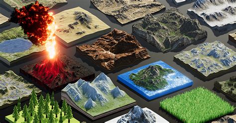 Collisions And Terrain Unity Engine Unity Discussions