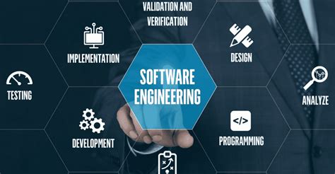 Apa Itu Software Engineering Baca Pengertian Dan Contohnya Bamaha