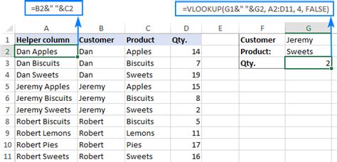 Advanced VLOOKUP In Excel Multiple Double Nested