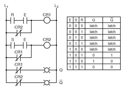 The Gated S R Latch Multivibrators Electronics Textbook