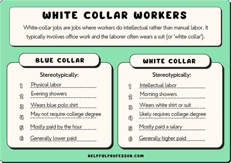 Why Is It Called Blue Collar And White Collar At Terry Comer Blog