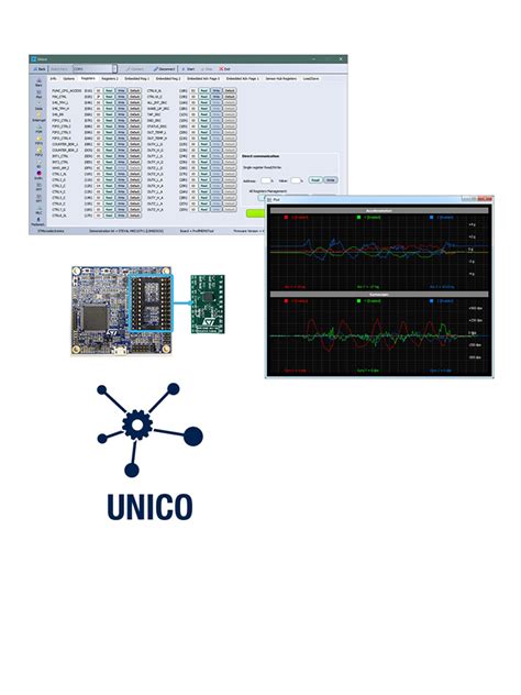 Stmicroelectronics Lsm6dsox Inemo Imu アヴネット