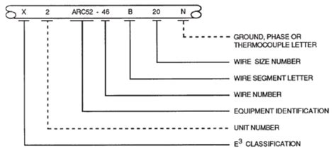 Circuit Function Letters Flashcards Quizlet