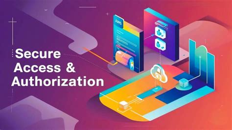 Jainish P On Linkedin Unlocking Oauth 20 With Aws Api Gateway Your Ultimate Guide