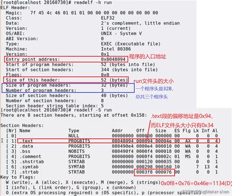 详细解析编译链接原理(下篇)program Headers Csdn博客 详细解析编译链接原理(下篇)program Headers Csdn博客