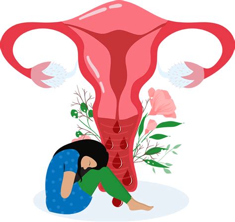 Heavy Menstrual Bleeding Menorrhagia Causes Diagnosis And Treatment