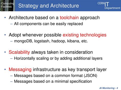 PPT Agile Infrastructure Monitoring PowerPoint Presentation Free Download ID