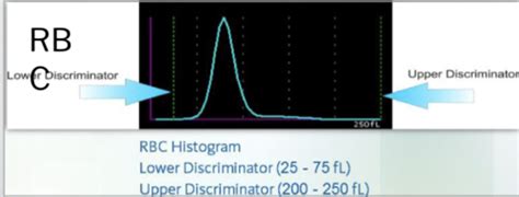 6 Automation Flashcards Quizlet