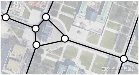 两万字简述自动驾驶决策规划常用算法 知乎