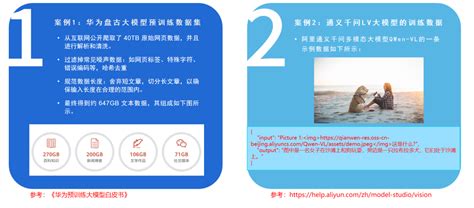 大模型应用之概念篇（2）：预训练、transformer算法、token计算 腾讯云开发者社区 腾讯云