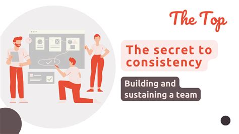 The Secret To Consistency Building And Sustaining A Team Risely