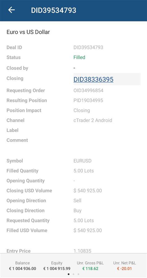 History Ctrader Mobile Android