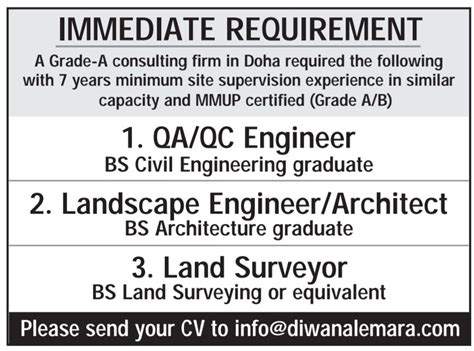 Muhammad Nouman Posted On Linkedin