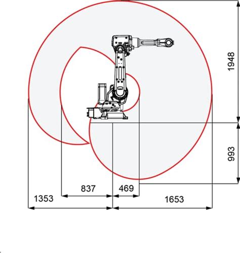 Irb 2600 Data Irb 2600 Industrial Robots From Abb Robotics