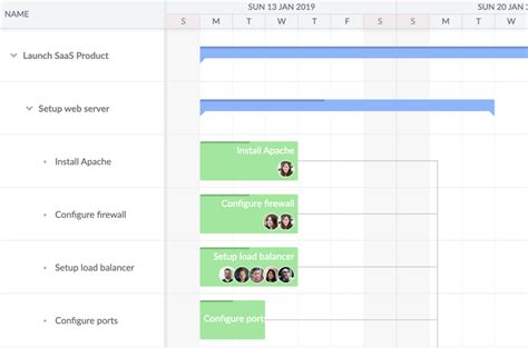 Custom Taskbar Rendering Bryntum