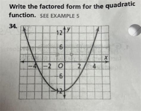 Solved Write The Factored Form For The Quadratic Function Chegg Com