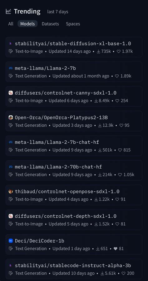 Deci Ai Acquired By Nvidia Posted On Linkedin