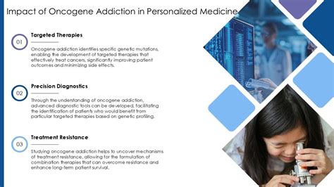 Oncogene Addiction Ppt Information Acp Ppt Slide