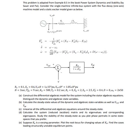 Solved This Problem Is Adapted From Example 85 In The Book