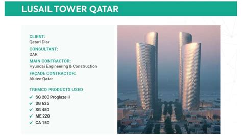 Safal Salim On Linkedin Proudsupplier Lusailplazatower Vistas Dunetrading Alutec