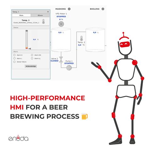 Jan Madsen On Linkedin Scada Hmi Frontend