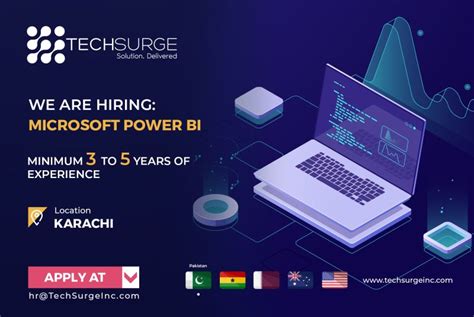 Syed Sibtain Ali Posted On Linkedin