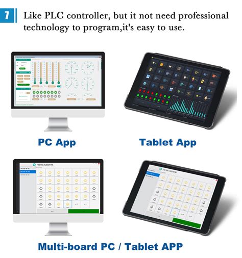 Programmable Logic Controller KC COLB Mini Smart Home Automation KinCony