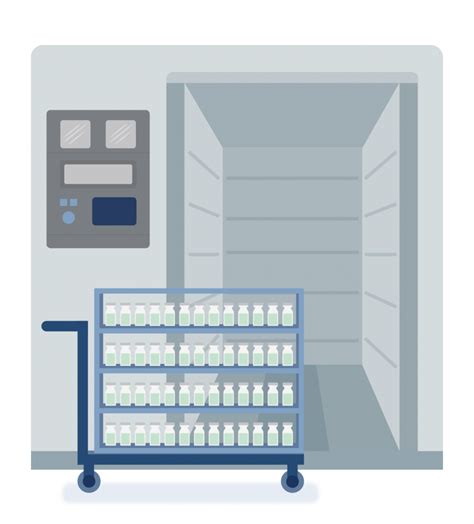 The Difference Between Aseptic Processing And Terminal Sterilization Crb