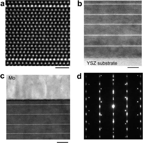 Atomic Arrangement Of The Superlattices A−c Cross‐sectional
