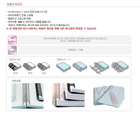 와이어링3 1 8mm흑색 100개입 오너클랜