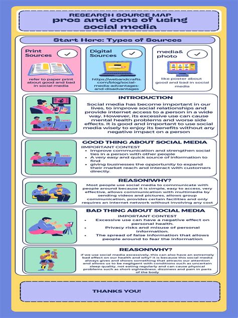 Research Source Map Education Infographic In Violet Yellow Semi