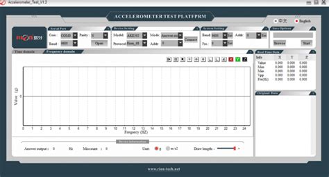 Akf390b Ip67 Mems Based Accelerometer 3 Axis Vibration Sensor High Performance