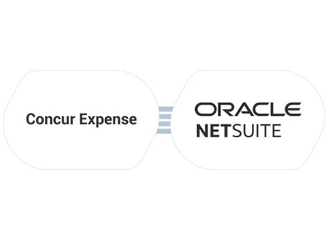 Netsuite Integrations For Concur Expense Celigo Netsuite Integration