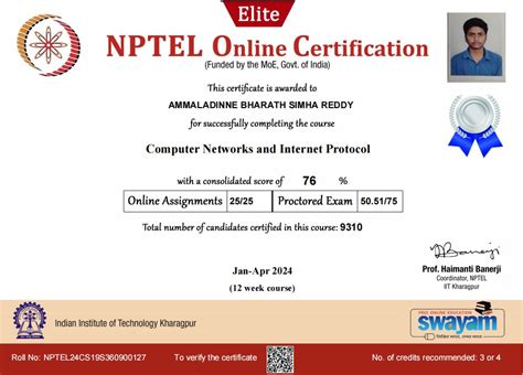 Abharath Simha Reddy On Linkedin Hi There To All Of You Im Happy To