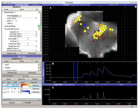 Acq A Python Based Open Source System For Neurophysiology Labrigger