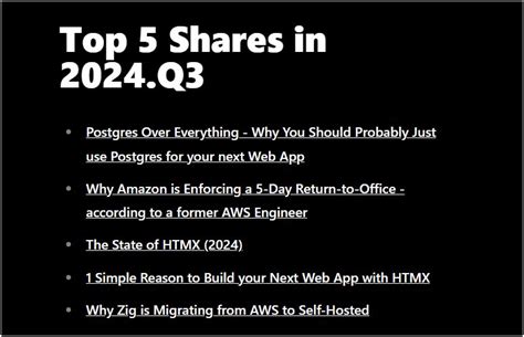 Top 5 Posts In 2024q3 Postgres Over Everything Why You Should Probably Just Use Postgres