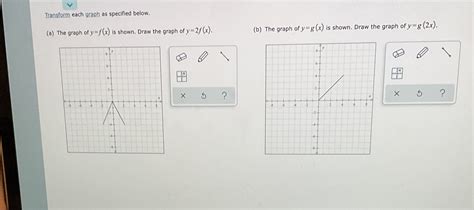 Solved Transform Each Graph As Specified Below A The Graph Of Yfx Is Course Hero