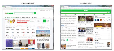 Responsive Web ① 반응형 웹을 위해 개발자가 꼭 알아야 하는 기술들