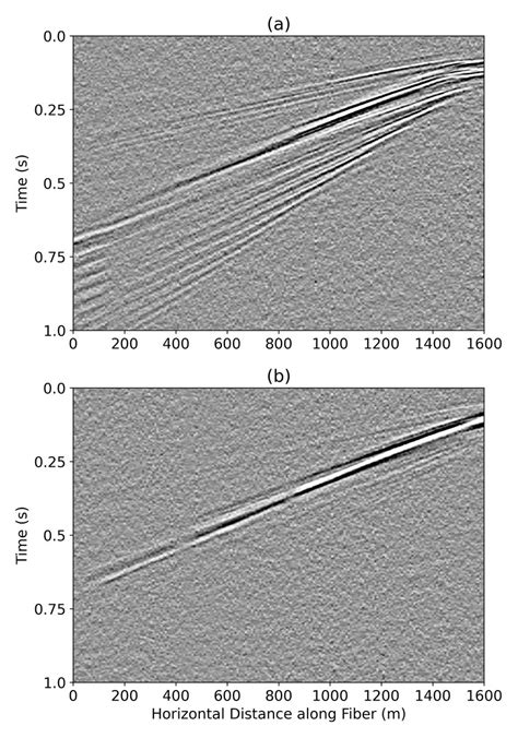A Seismogram Of A Microseismic Event With Guided Waves Originating Download Scientific