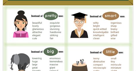English Stuff Esl Synonyms Intermediate