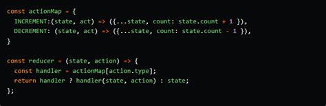 Reactjs Best Approaches — Rivo Agency