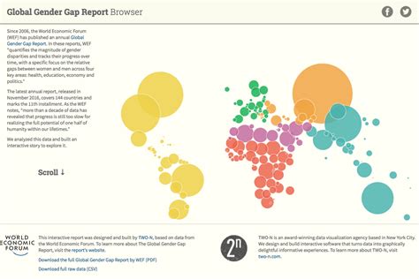 World Map Bubble Chart Ponasa