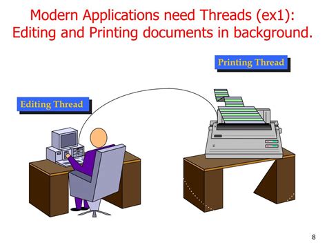 Ppt Multithreaded Programming Using Java Threads Powerpoint