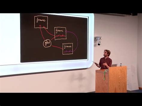 Conference Talks Talk Magic In The Web Of It Coroutines Continuations Fibers Threads From