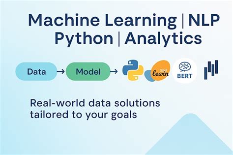 Be Your Data Scientist For Machine Learning Nlp And Analytics In Python By Signifiai Fiverr